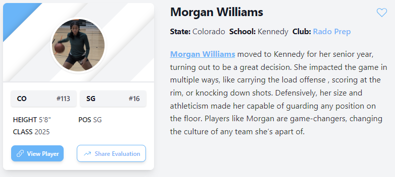 Morgan Williams – Lady Blackhawks